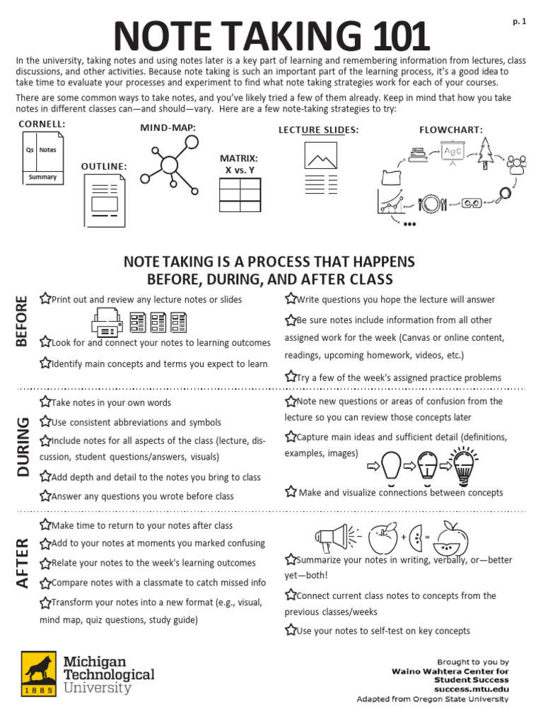note-taking-101 | PDF