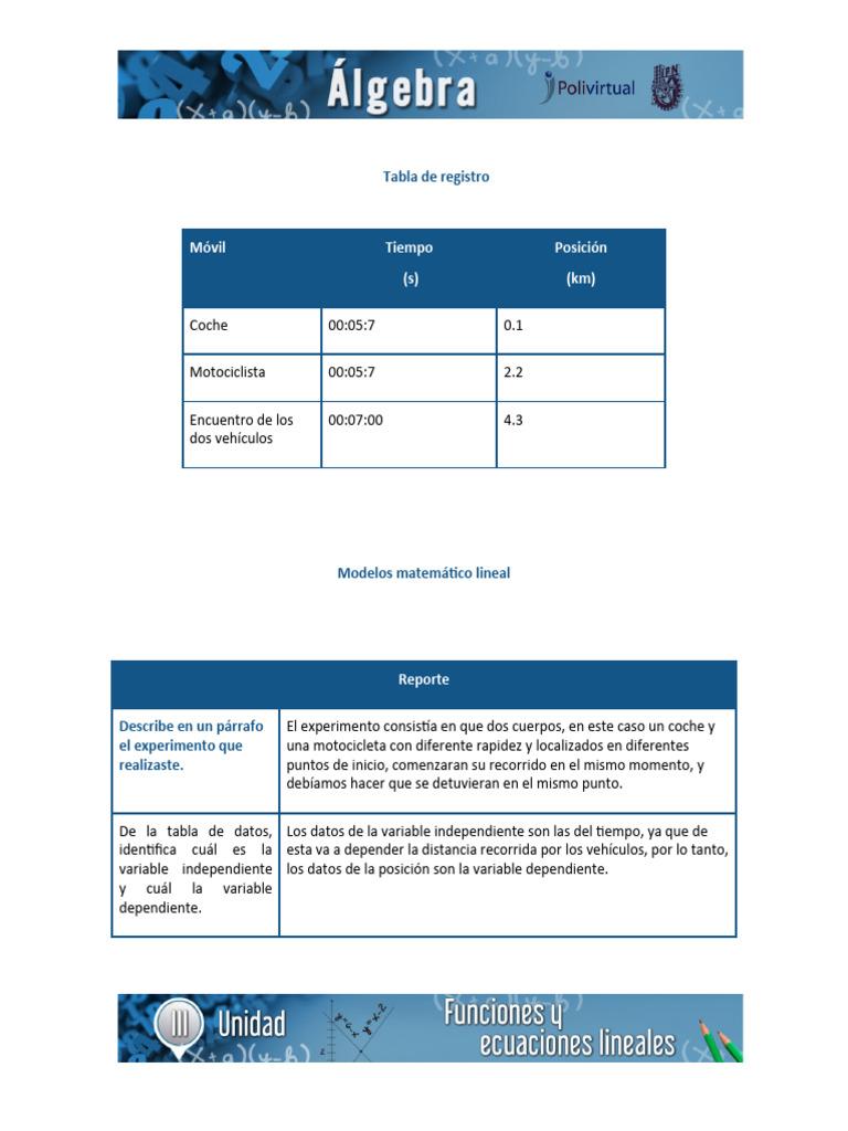 Act13 Integradora | PDF | Velocidad | Tasas temporales