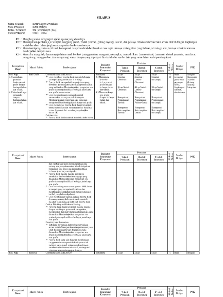 Silabus Seni Budaya 9 SMT 2 | PDF