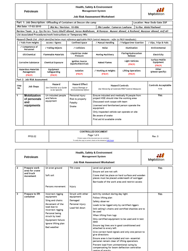 JRA 10-006 Offloading Container (DESCON Camp) | PDF
