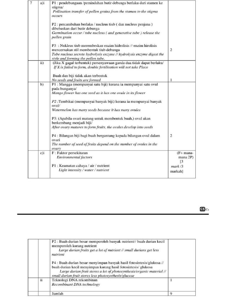 Jawapan Bio t5 Bab 6 | PDF