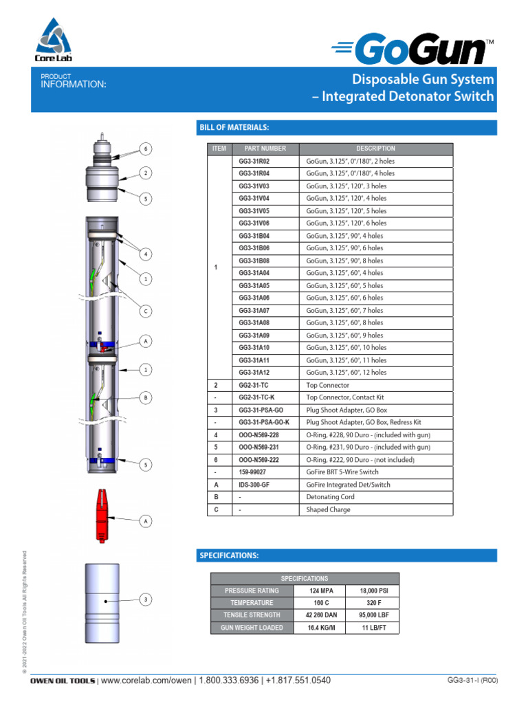 Oil Tool Components Guide | PDF | Electrical Connector | Equipment
