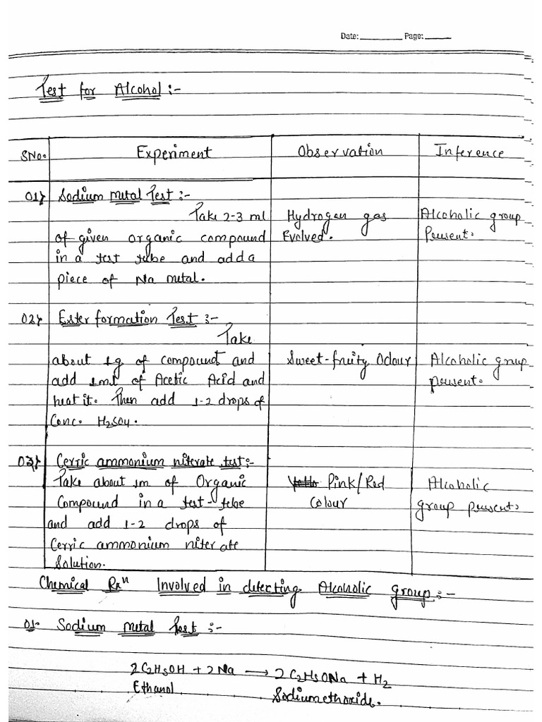 Functional Group Test. | PDF Functional Group Test. | PDF