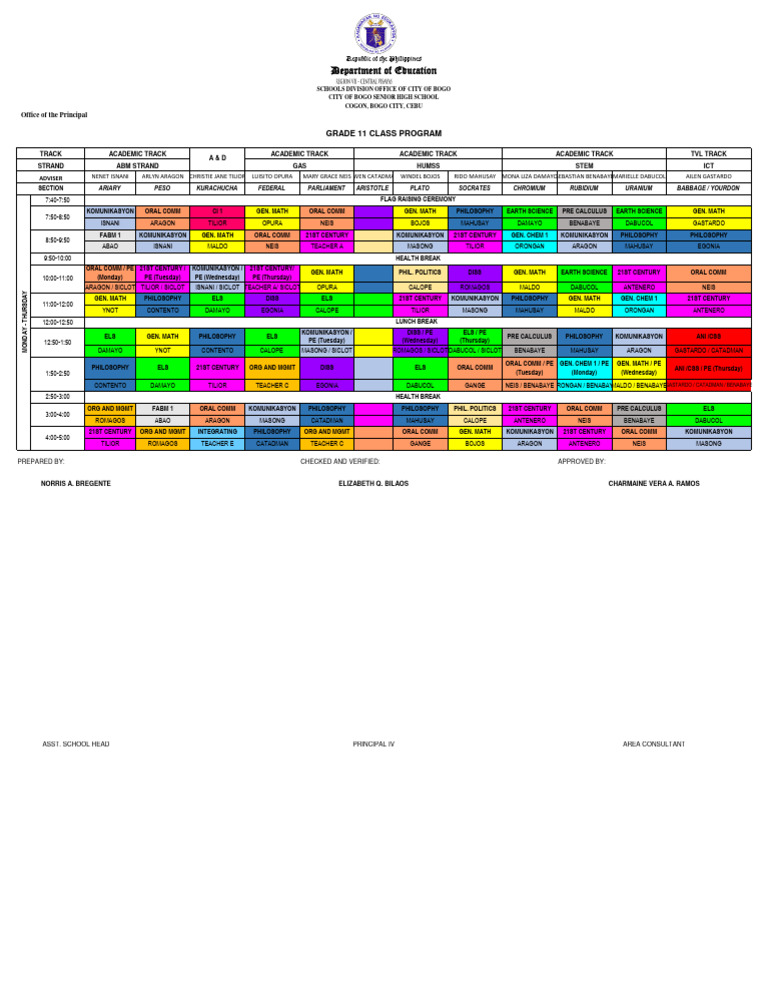 Grade 11 Class Program Overview | PDF