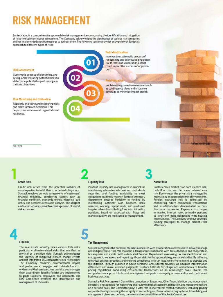 Risk Management Policy | PDF | Risk | Risk Management