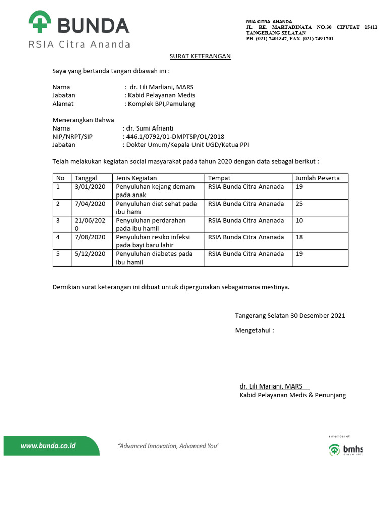 Kegiatan Sosial RSIA Citra Ananda 2020 | PDF
