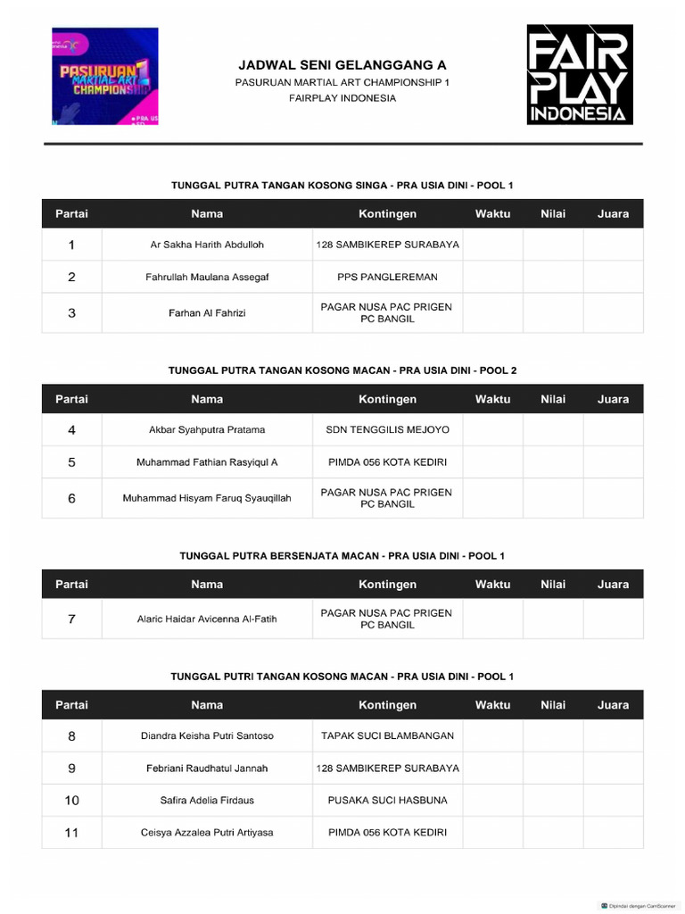 PMAC - Gelanggang A | PDF