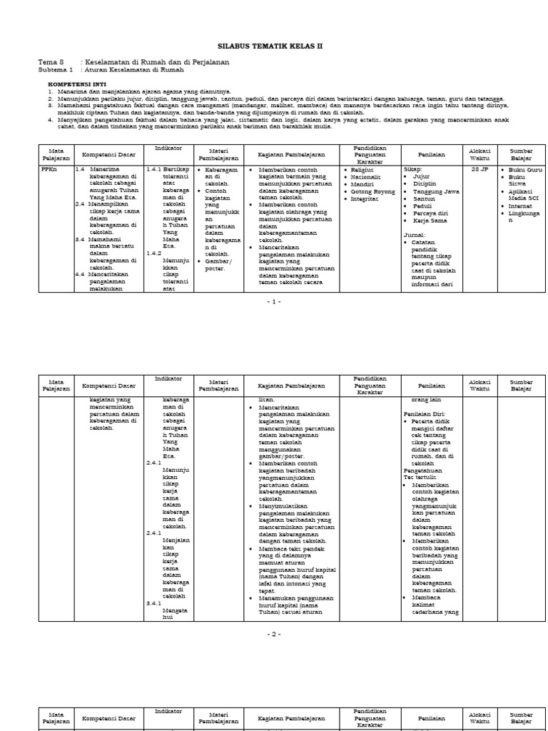 Silabus Kelas 2 Tema 8 | PDF