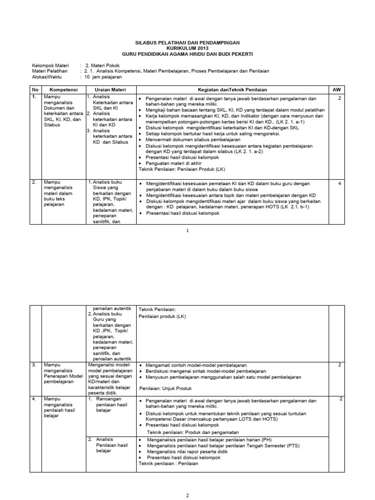 1 Silabus Pelatihan Pdf