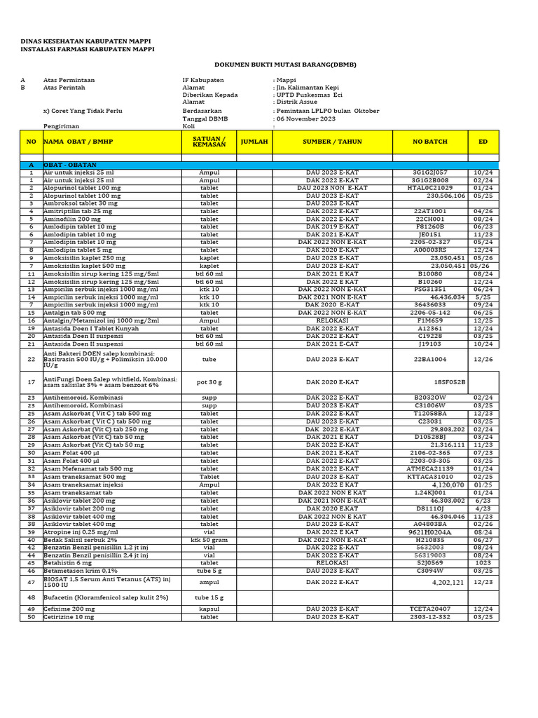 DBMB November 2023 2 | PDF