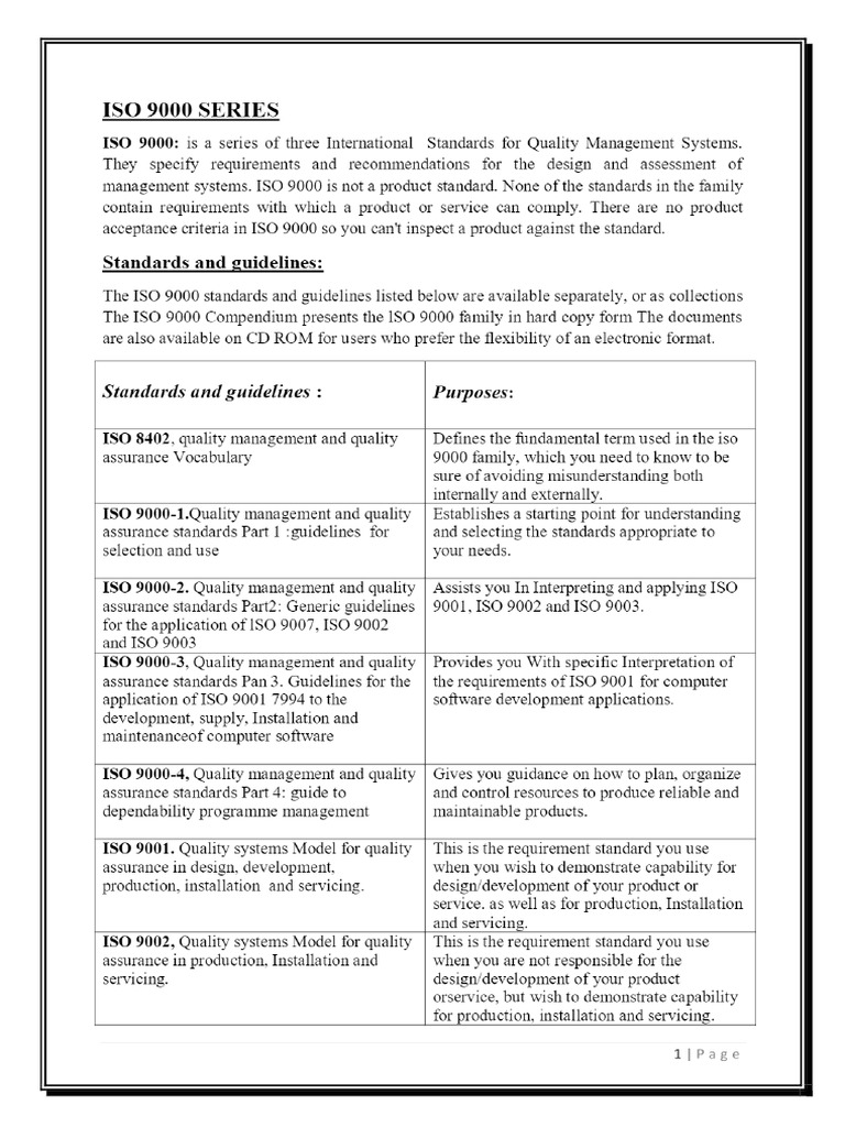 Iso 9000 Series | PDF