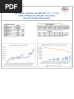 DTCP Approved Layout No. 102/2023 | PDF