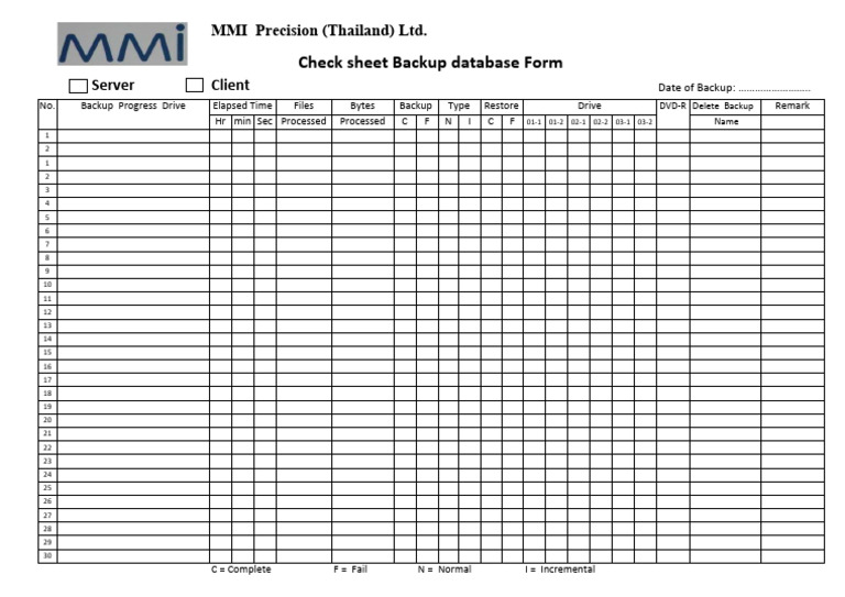 FM IT 004 1 Check Sheet Backup Database Form | PDF