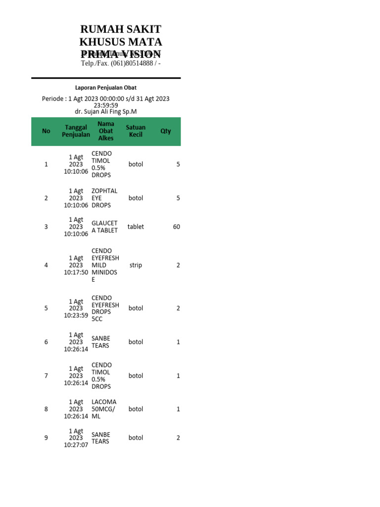 DR Sujan-28agustus23 | PDF | Products Of Chemical Industry | Medical ...