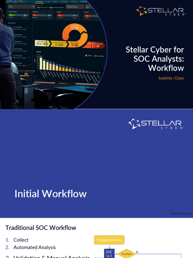 02-SC SOC Analyst - Workflow | PDF | Computing | Computer Science