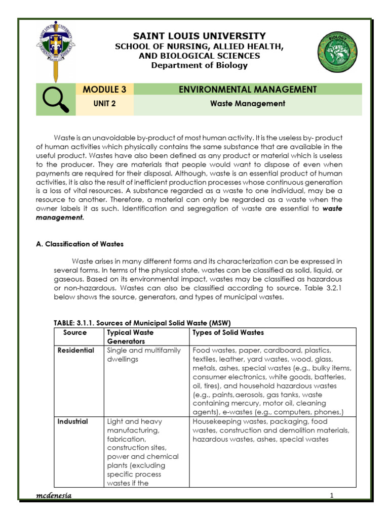 Genvi Notes Module 3 Unit 2 - 2023 | Download Free PDF | Waste | Waste ...