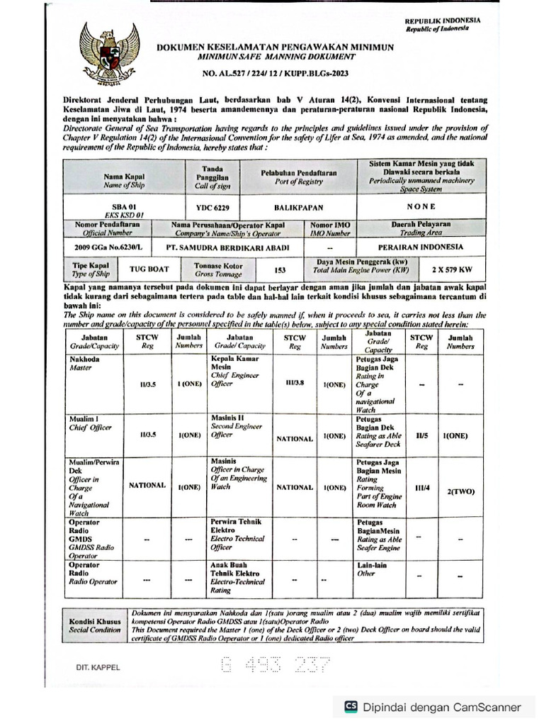 Safe Manning Sba 01 Exp24sep23 | PDF