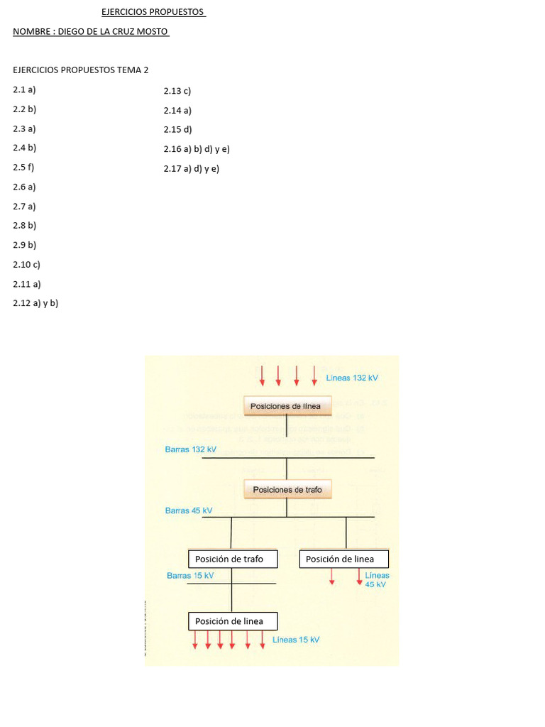 Ejercicios Propuestos 2 | PDF