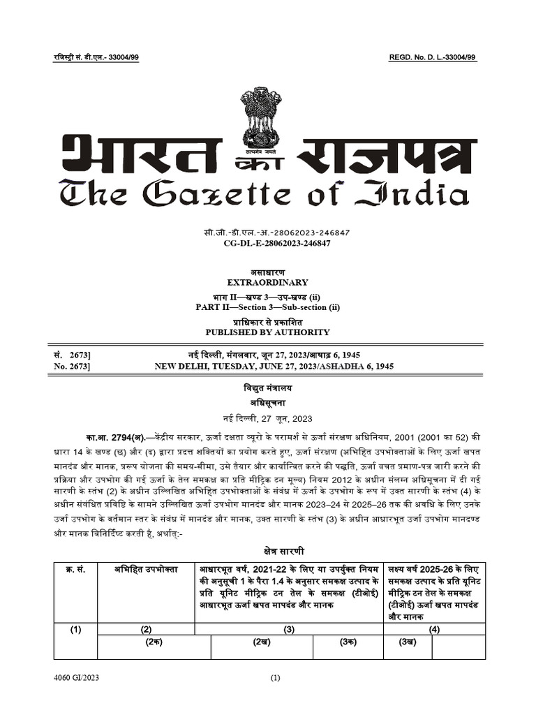 BEE GoI S.O. 2794 (E) 28-06-2023 PAT Cycle VIII | PDF