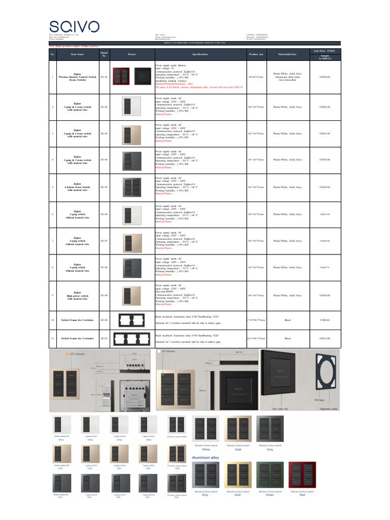 D1 Smart Switch SQIVO-2023 | PDF | Power Supply | Electricity