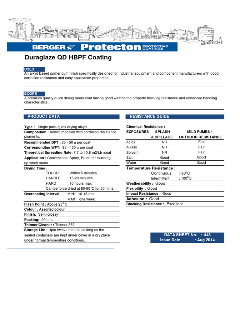 Duraglaze QD HBPF Coating Overview | PDF