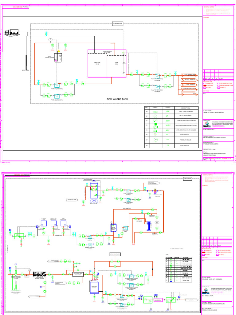 Utility Drawings for Water System | PDF | Hydraulic Engineering ...