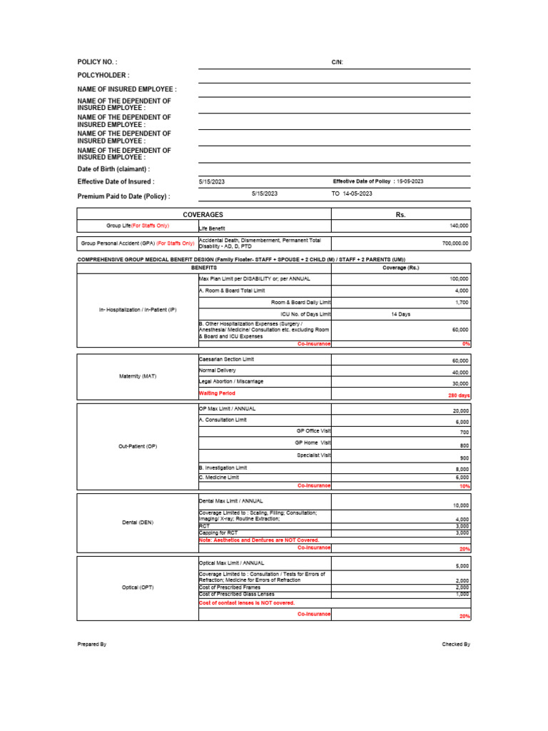 Benefit Design - Claim | PDF | Insurance | Medicine