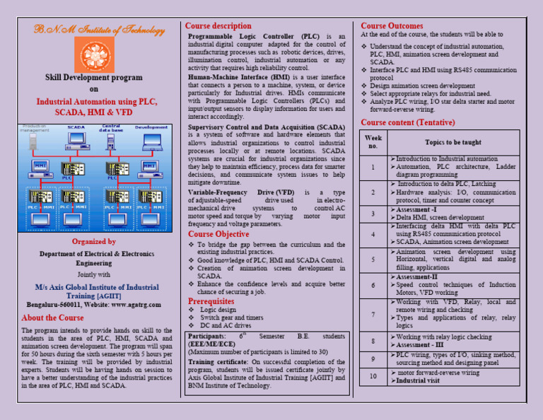 7 Industrial Automation Using Plc Scada Hmi Vfd Pdf Programmable Logic Controller Scada 