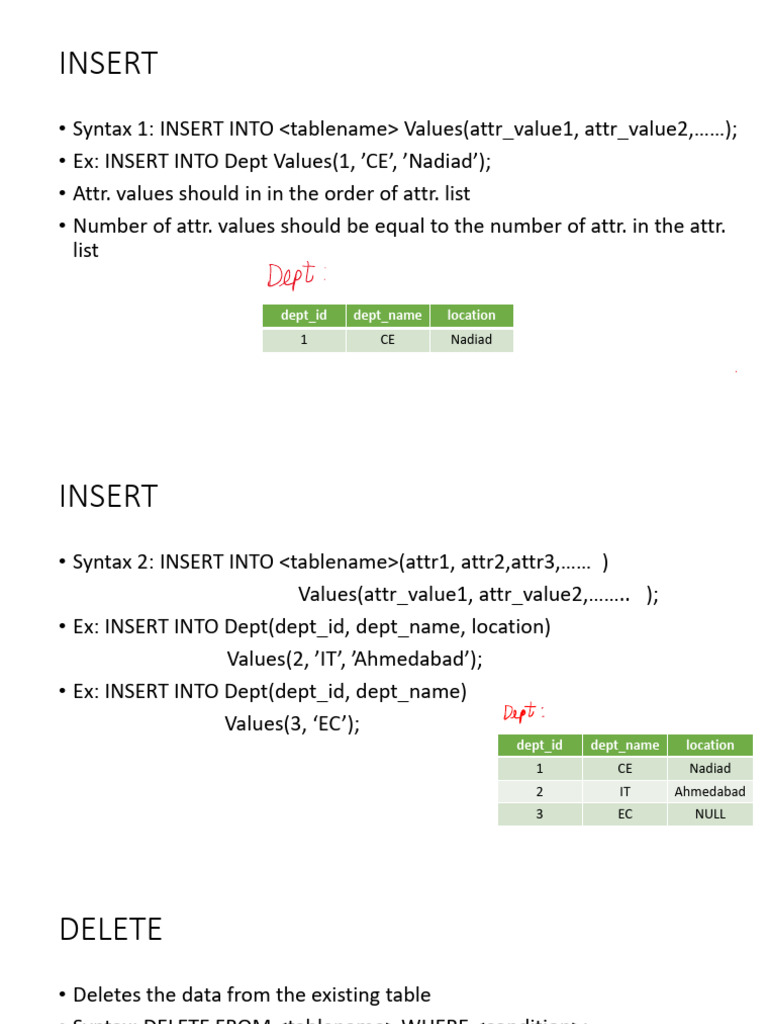 SQL 2 | PDF | Data Management | Information Science SQL 2 | PDF | Data Management | Information Science