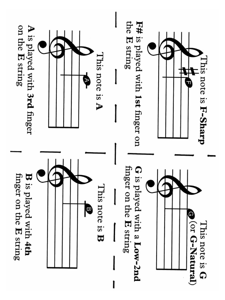 Violin E String Flashcards | PDF
