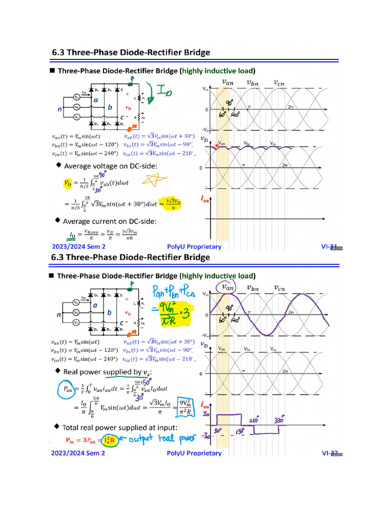 WEEK13 | PDF