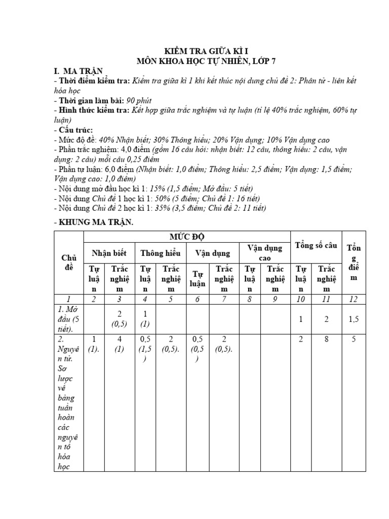 De Thi Ghk 1 Khtn 7 Kntt de 6 | PDF