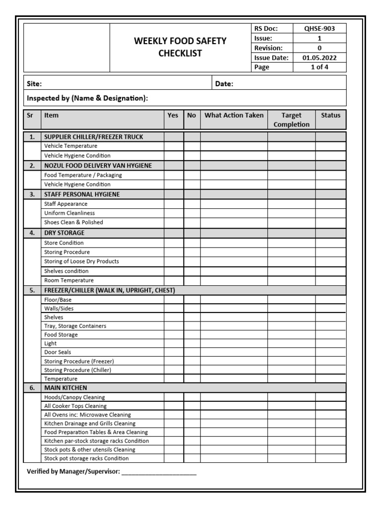 Weekly Food Safety Inspection Checklist | PDF | Kitchen | Refrigerator