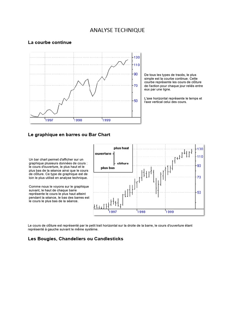 Abc Bourse | PDF