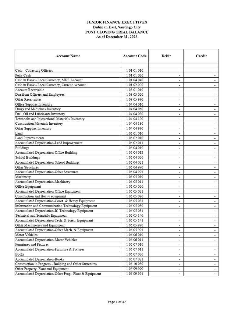 FINAL Book of Accounts | PDF | Debits And Credits | Cash