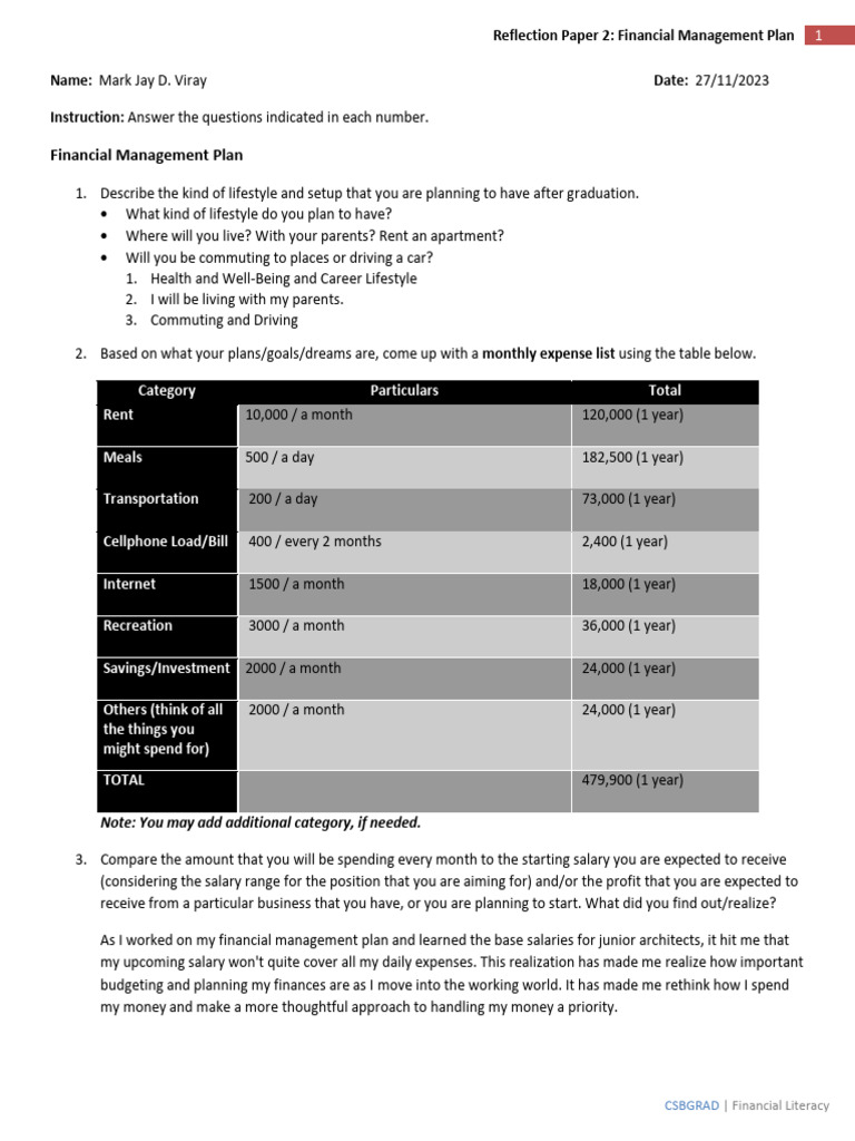 Reflection Paper 2 - Financial Management Plan | PDF | Budget | Investing