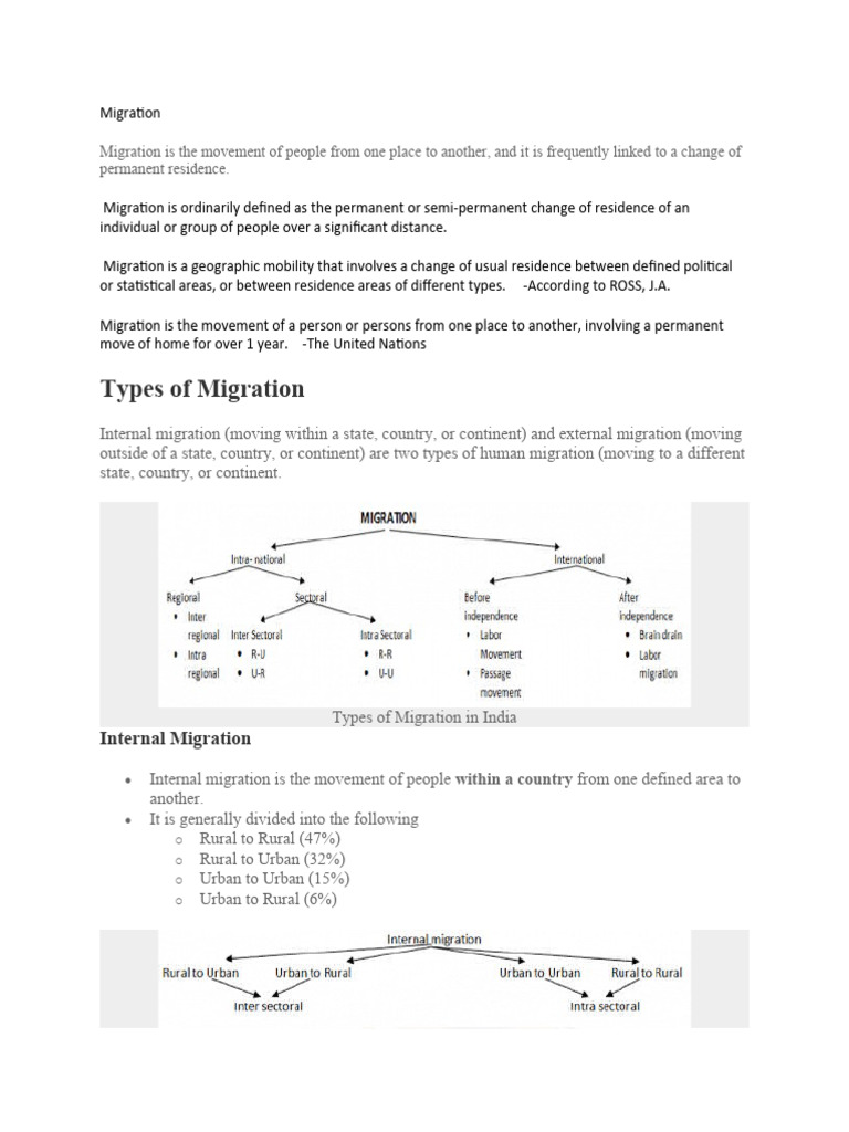 Migration | Download Free PDF | Human Migration | Immigration