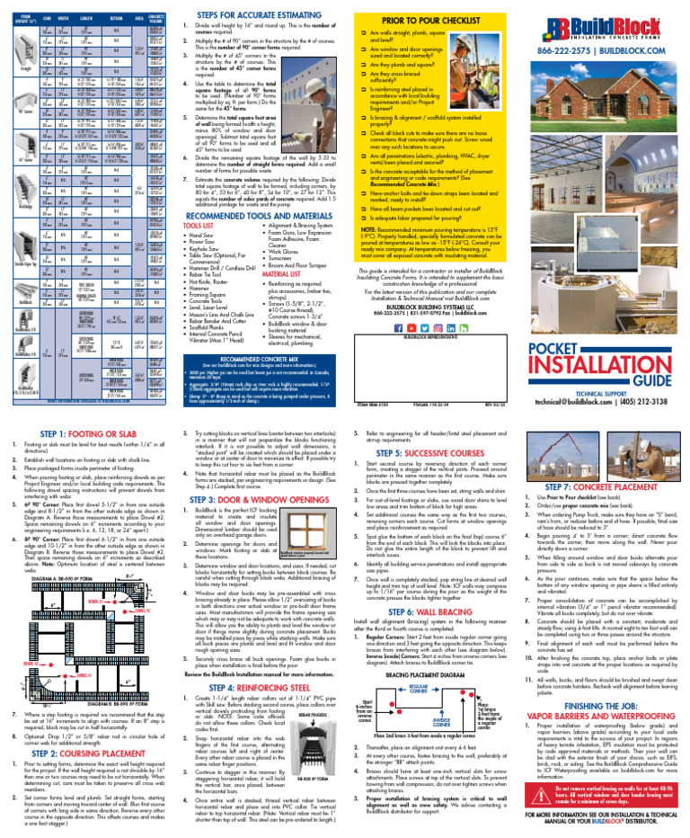 2022 Buildblock Pocket Install Guide | PDF | Concrete | Door