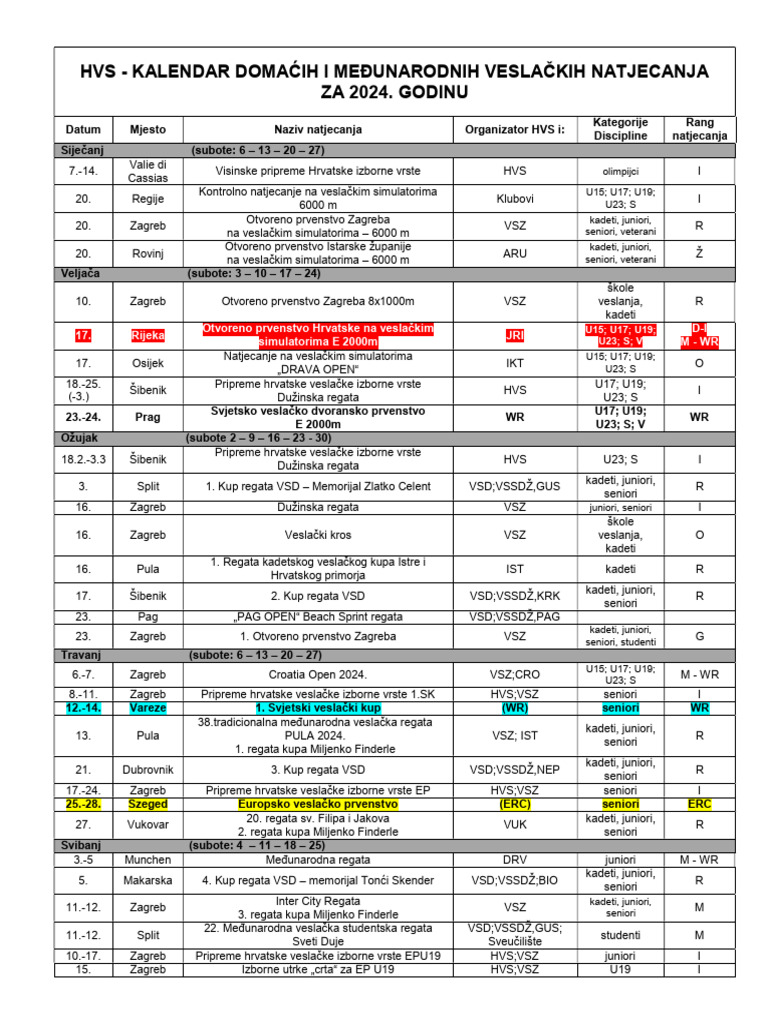 HVS 2024 Kalendar Natjecanja - Usvojeno 20231207 | PDF