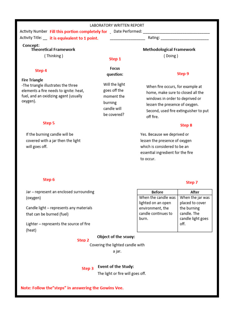 Gowins Vee Example Guide | PDF | Fires | Candle