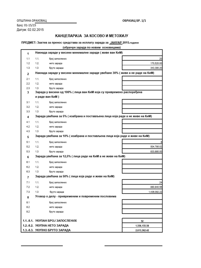 Obrazac Br. 1-1-Januar 2015 | PDF