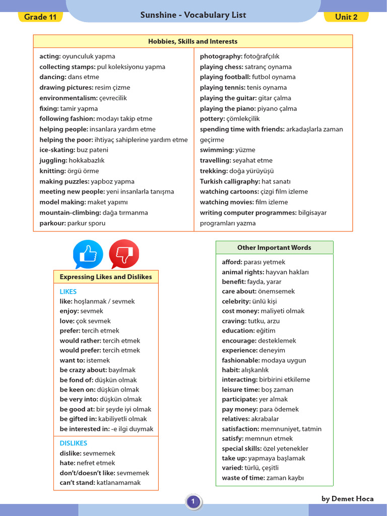 11.2 Vocabulary List | PDF