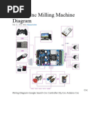 CNC Router Checklist by IDC Woodcraft | PDF | Manufactured Goods ...