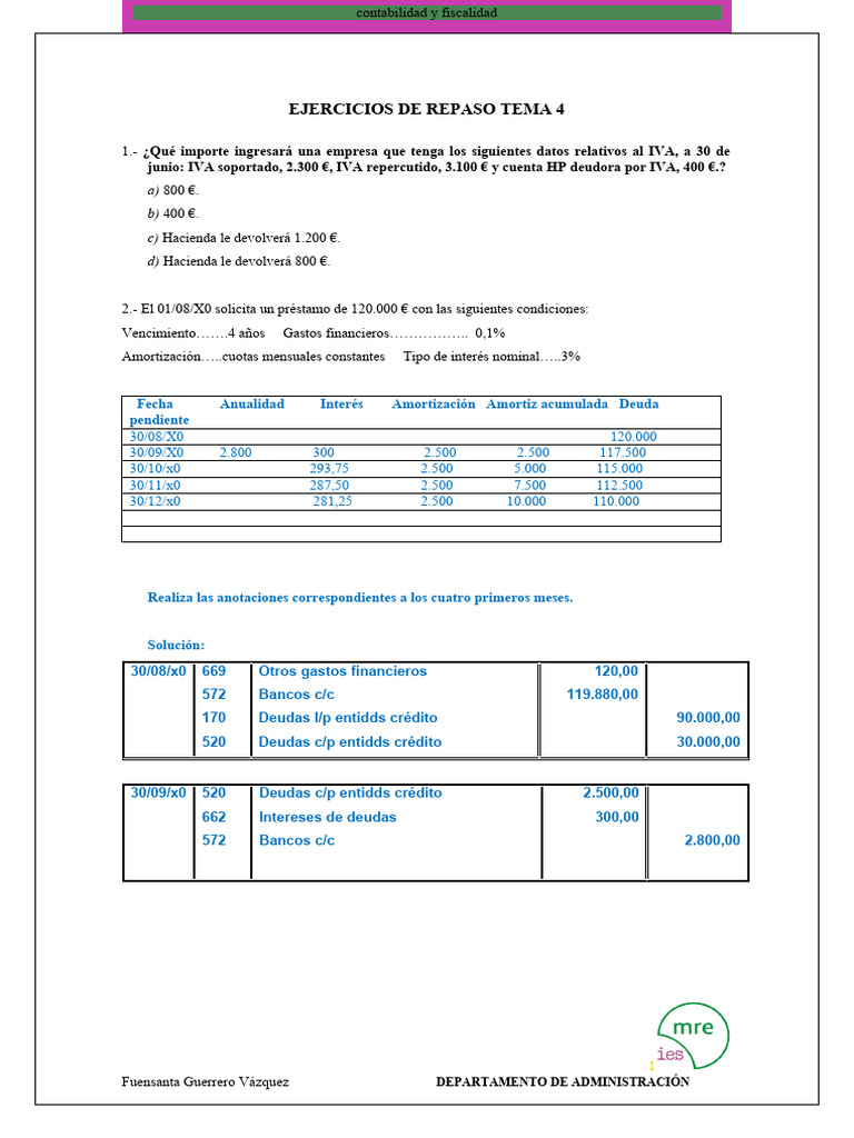 Repaso T.4 23-24 Solucion | PDF | Bancos | Crédito