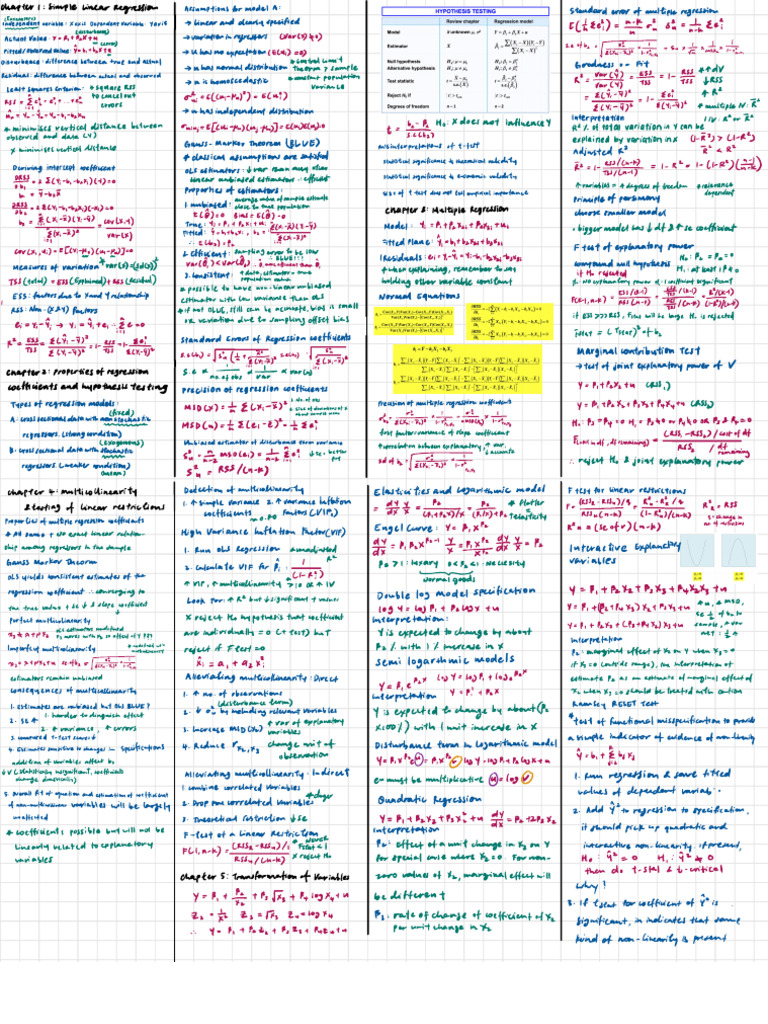 Cheatsheet - Midterm | PDF | Ordinary Least Squares | Regression Analysis Cheatsheet - Midterm | PDF | Ordinary Least Squares | Regression Analysis