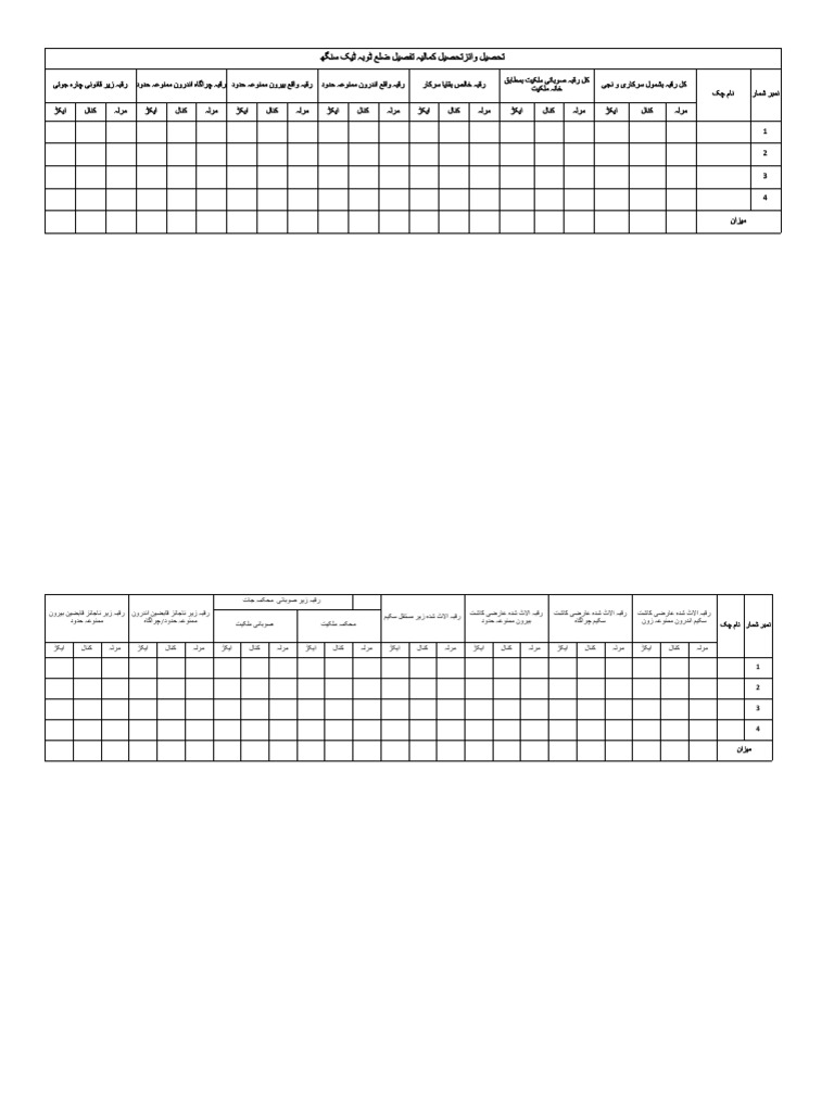 Template For State Land Directory | PDF