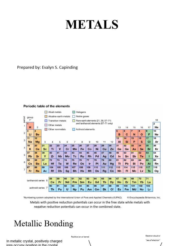 METALS | PDF | Corrosion | Metals