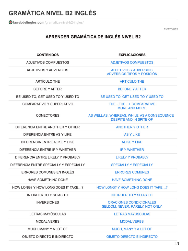 Gramática Nivel B2 Inglés | PDF | Ciencia cognitiva | Relaciones ...