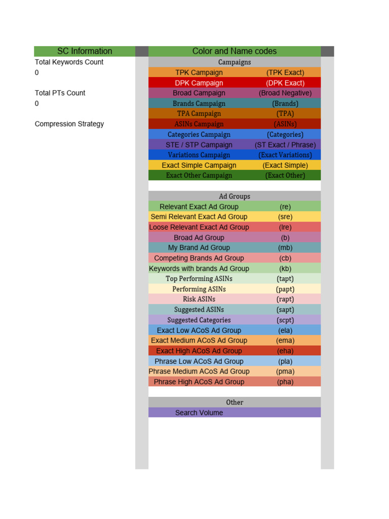 PW Course Template | PDF | Advertising | Hypertext