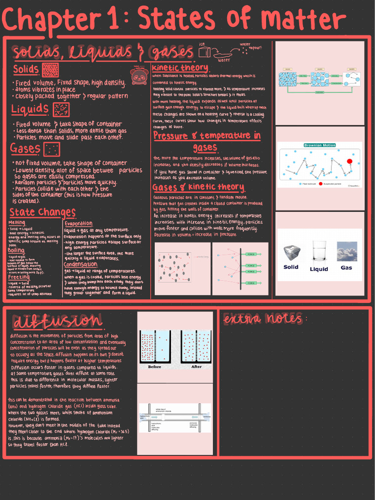 IGCSE Chemistry Notes | PDF | Ion | Ionic Bonding